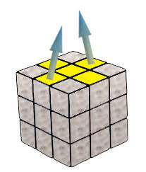 Skieur cubb - tutoriels de résolution sur les Rubik's cubes et dérivés